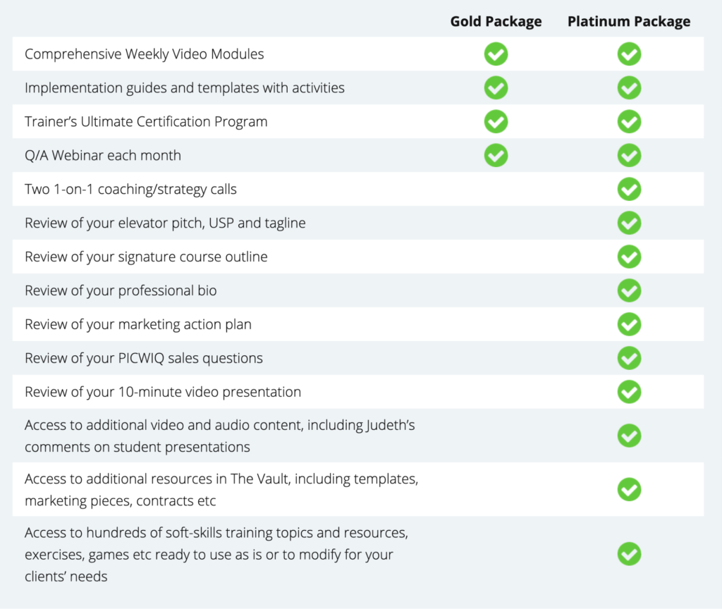 Package | Trainers Ultimate Toolkit